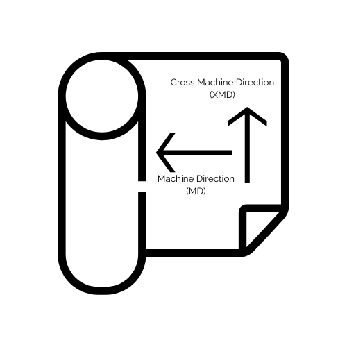 Biaxial Geogrid | History, Properties and Best Applications
